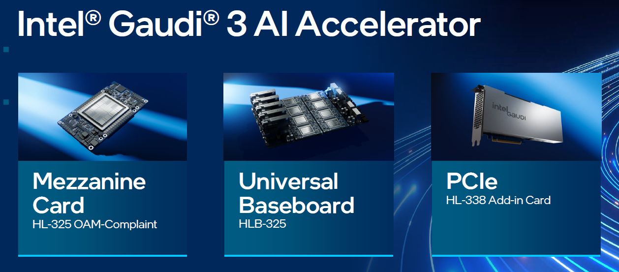 效能號稱領先輝達H100三到五成，英特爾AI救星邁入第三代 | iThome